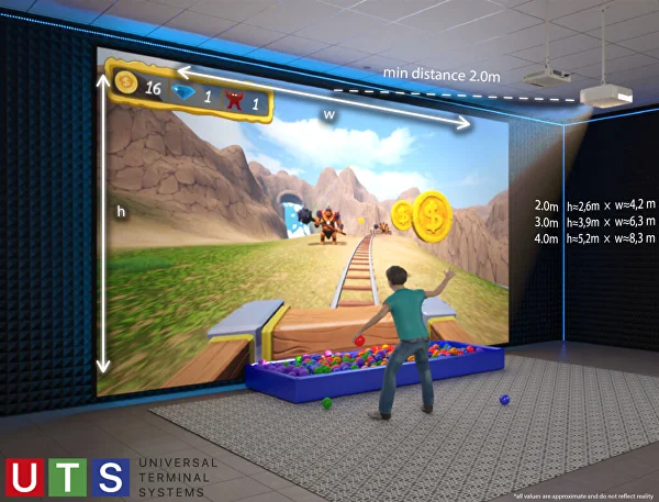 Ball vs Wall — Interactive Wall Game | UTS | UTS