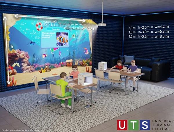 Living Drawings — Interactive Wall Animation | UTS | UTS